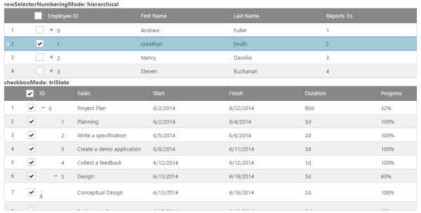 Whats New In Ignite Ui Html5 Jquery And Aspnet Mvc For 152 Infragistics Blog